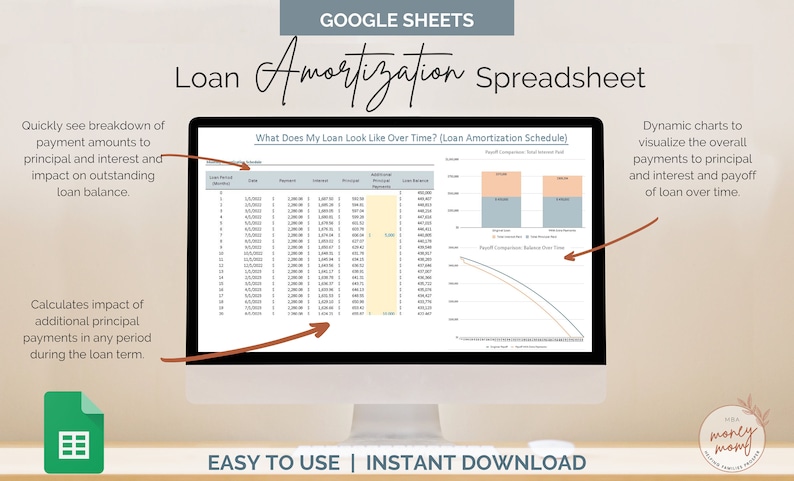 Simple Loan Payoff Spreadsheet for Google Sheets | Amortization ...