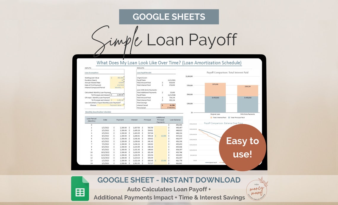 Simple Loan Payoff Spreadsheet for Google Sheets | Amortization ...