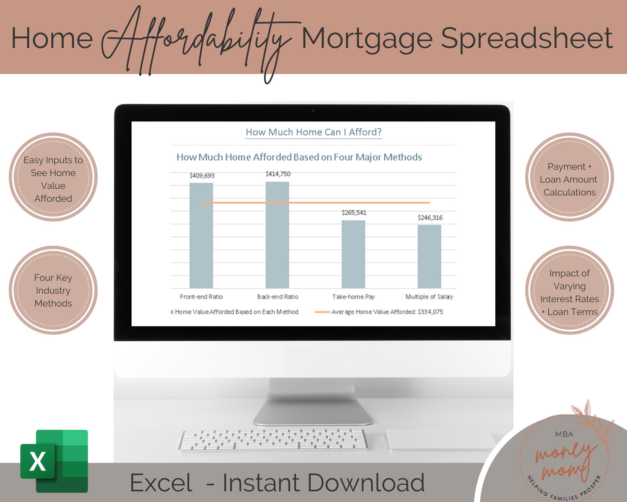 Mortgage Affordability Excel Spreadsheet, Payment Calculator, Key ...