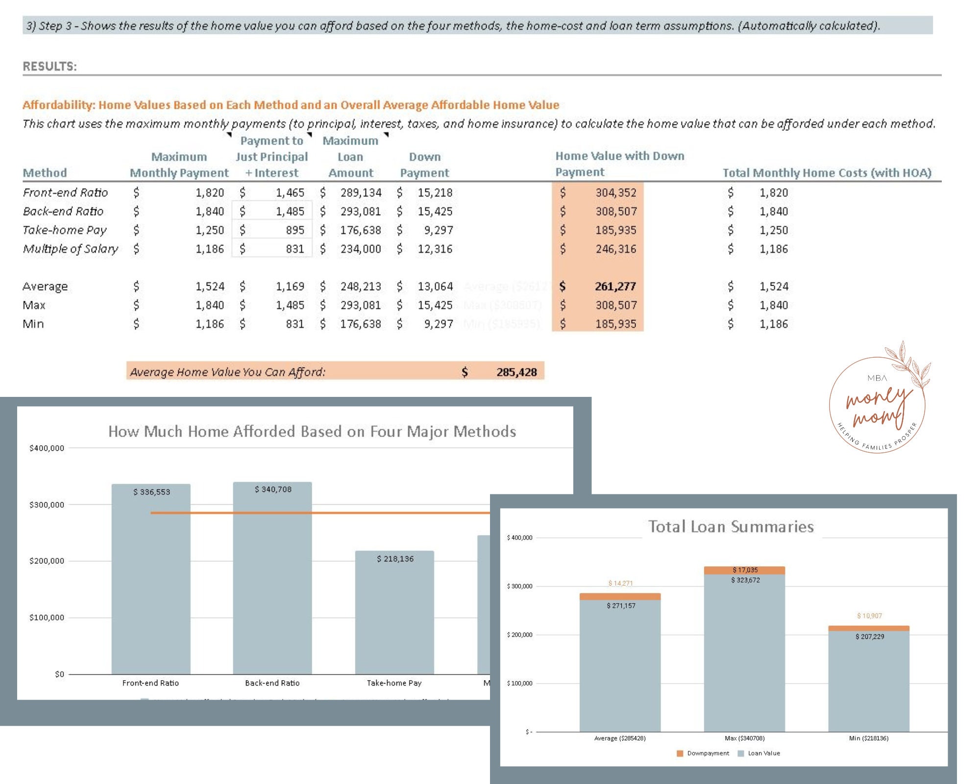 Mortgage Affordability Spreadsheet for Google Sheets | Payment ...