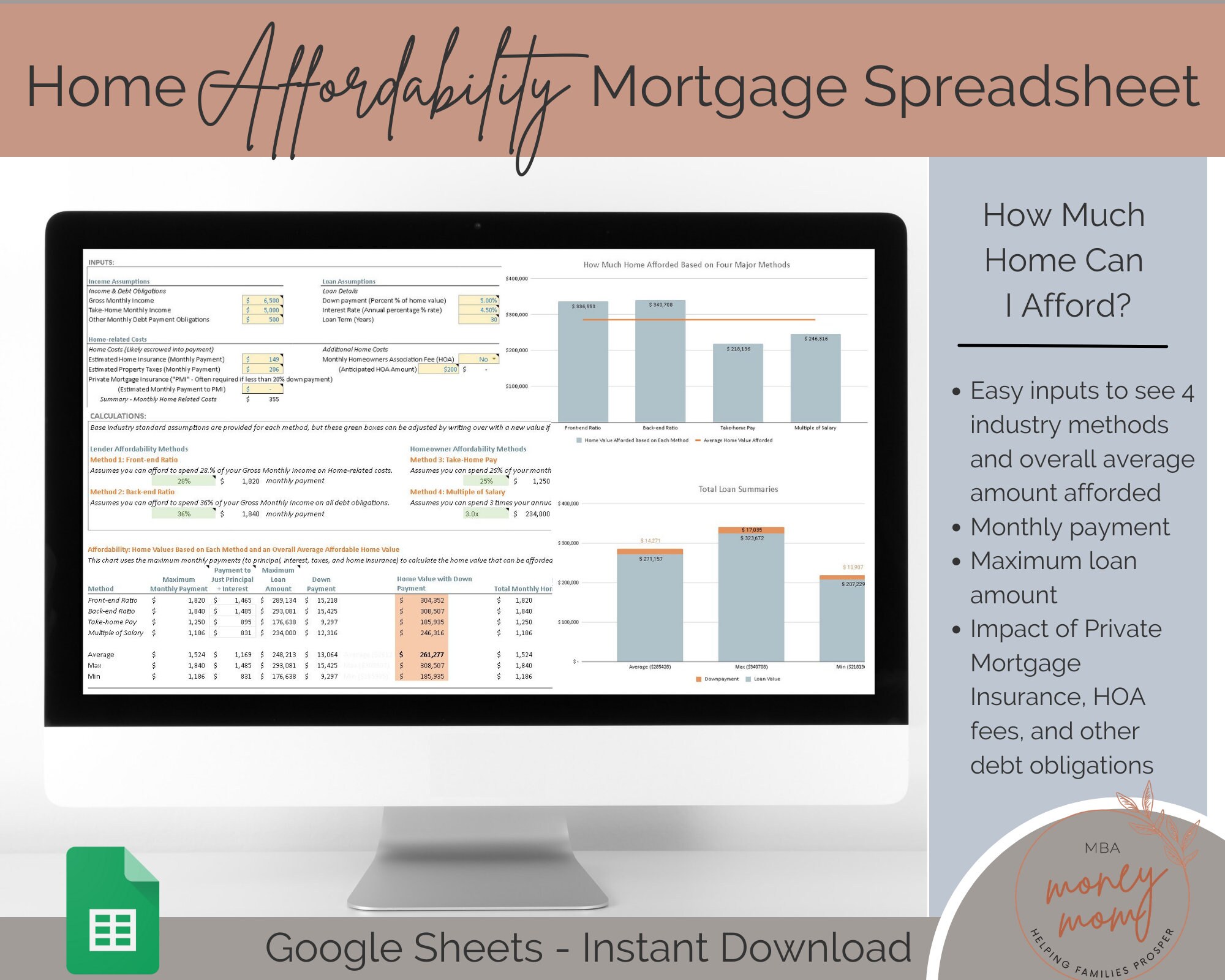 Mortgage Affordability Spreadsheet for Google Sheets | Payment ...