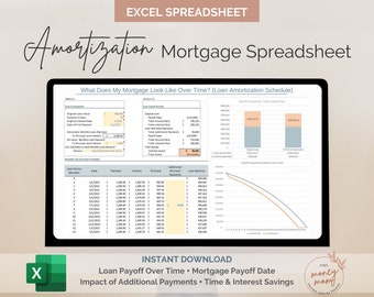 Loan Payoff Spreadsheet for Excel Amortization Schedule - Etsy