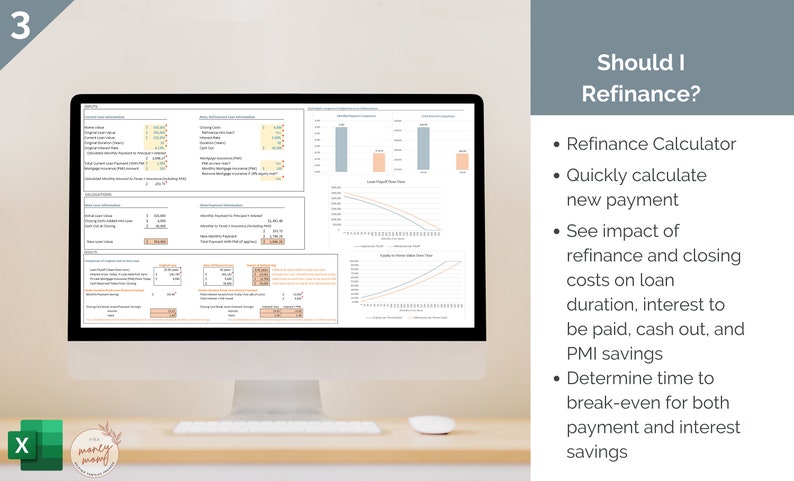 Ultimate Mortgage Spreadsheet for Excel! Mortgage Analysis, Home ...
