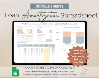 Loan Payoff Spreadsheet for Excel | Amortization Schedule | Repayment ...