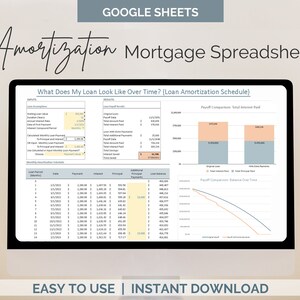 Loan Payoff Spreadsheet for Google Sheets | Amortization Schedule ...