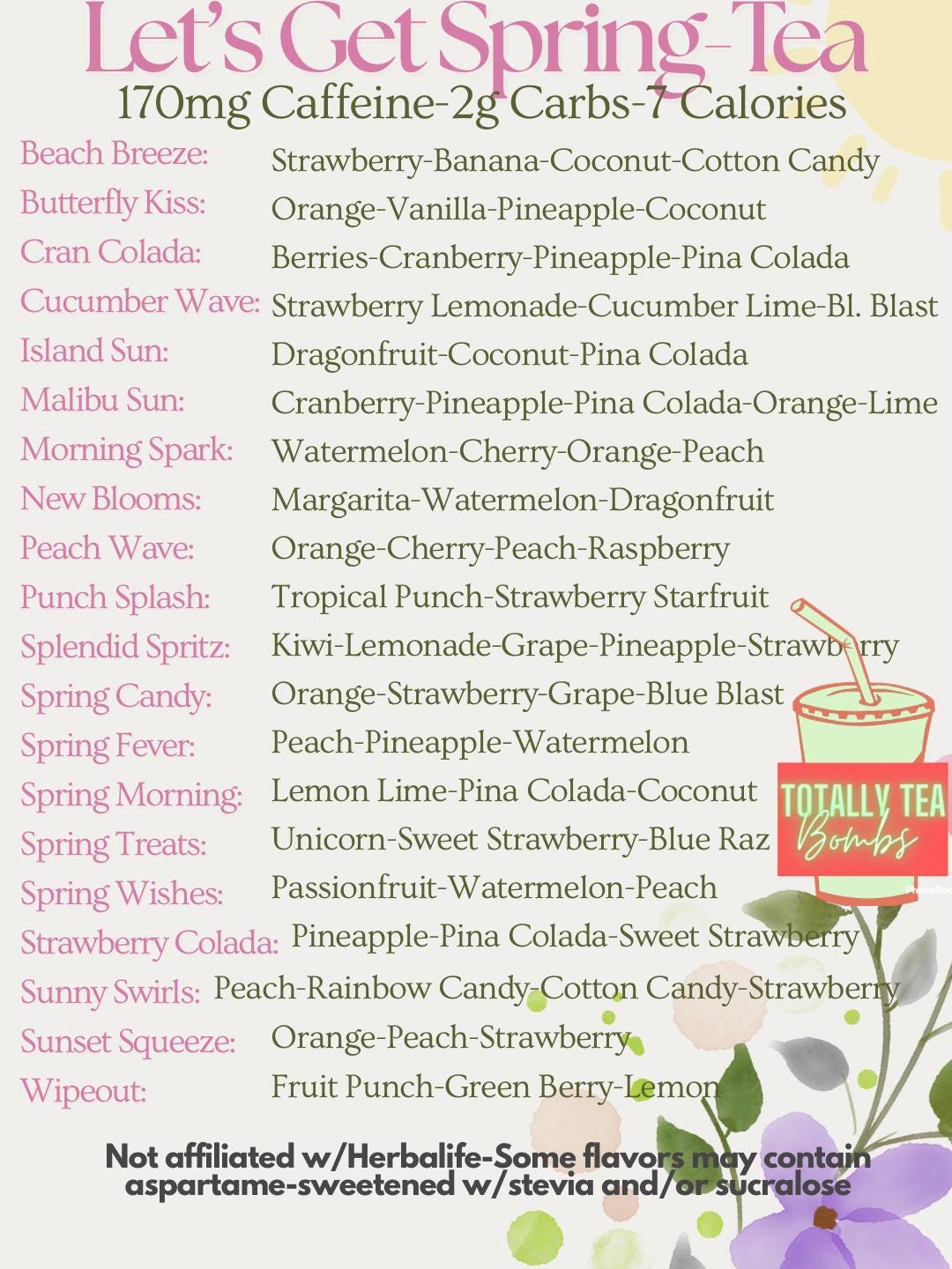 Let’s Get Spring-tea Themed Loaded Tea 20 Variety Pack: Sugar Free - Etsy
