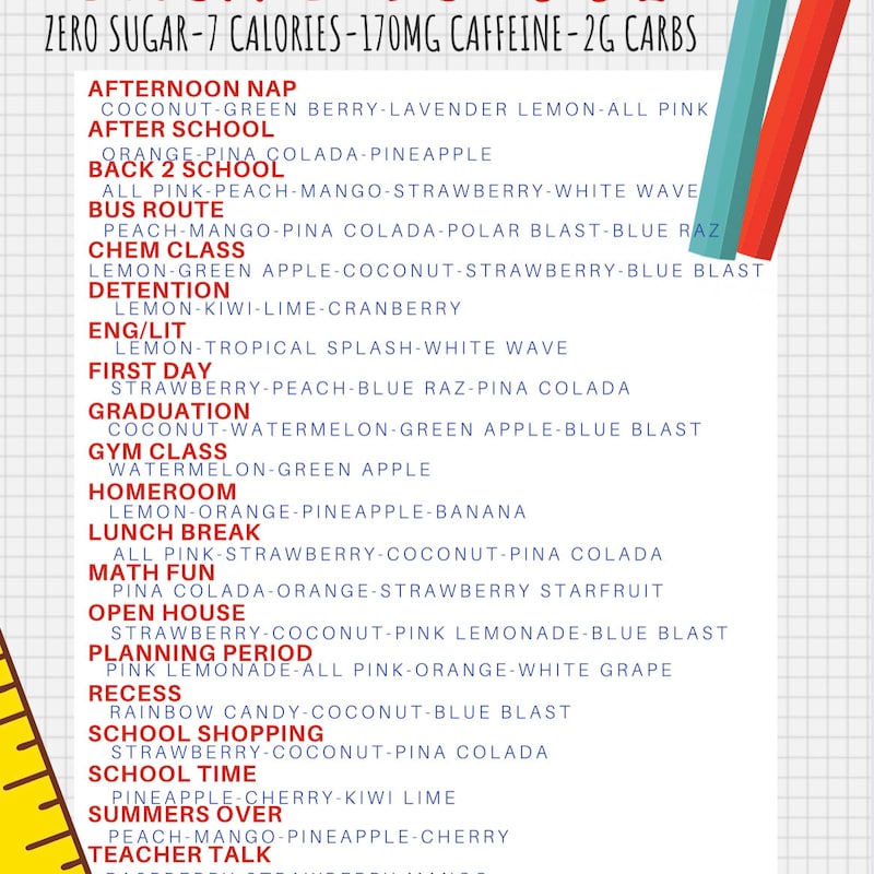 College of Tea - Etsy