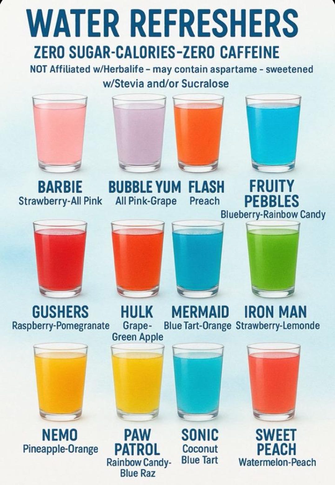 Kids Refreshers: Zero Sugar, Caffeine-free Drink Packets - Etsy