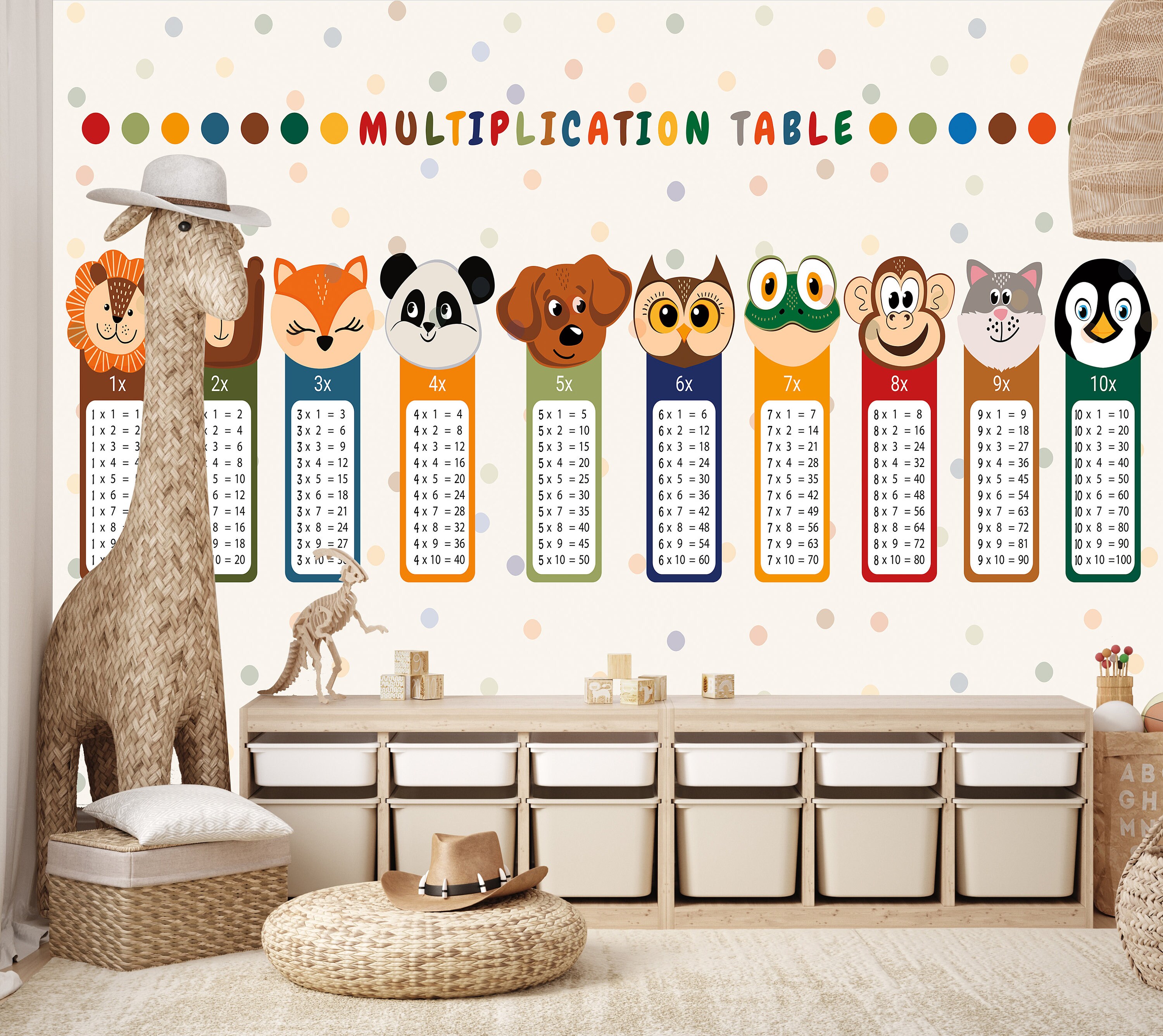 Numbers Wallpaper, Nursery Decal , the Multiplication Table Wall Decal ...