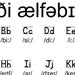 IPA Alphabet Poster International Phonetic ABC With Pronunciation of ...