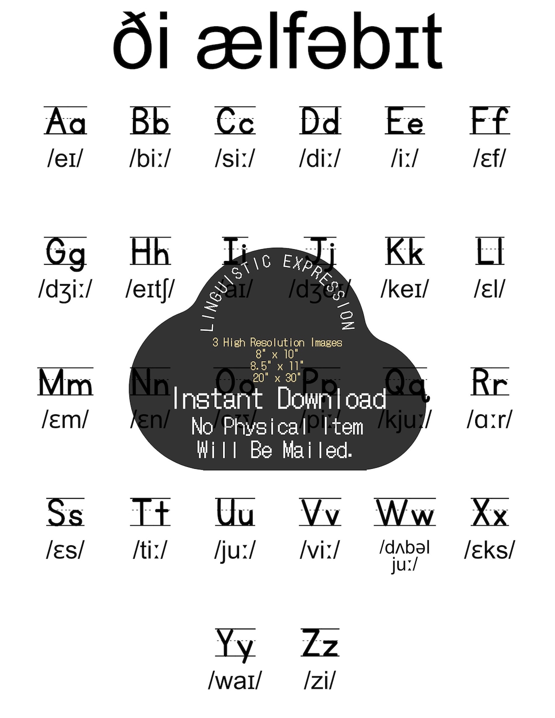 IPA Alphabet Poster International Phonetic ABC With Pronunciation of ...