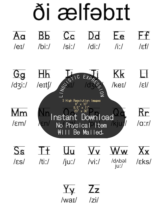 International Spelling Alphabet IPA —– International Phonetic