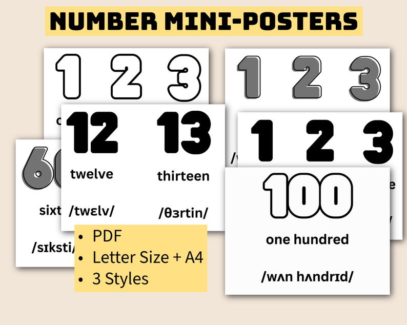 Number Mini-posters 1-100 With IPA Pronunciation – Printable (B/W ...