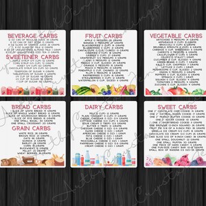 Carb Counting Type 1 Diabetes Magnets, Carbohydrate Count Magnets, Type ...