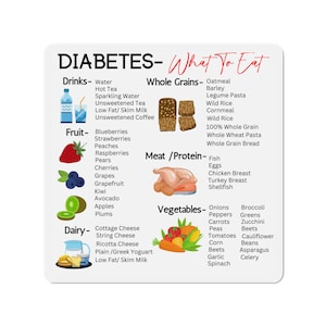 Magnetic Diabetes Food List, Diabetic Low Carb Food List Type 1 ...