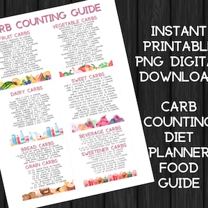 Carb Counting Type 1 Diabetes Printable Carbohydrate Count PNG DIGITAL ...