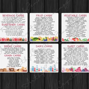 Carb Counting Type 1 Diabetes Printable Carbohydrate Count PNG DIGITAL ...
