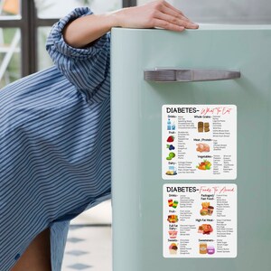 Magnetic Diabetes Food List, Diabetic Low Carb Food List Type 1 ...