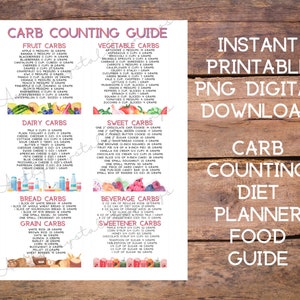 Carb Counting Type 1 Diabetes Printable Carbohydrate Count PNG DIGITAL ...