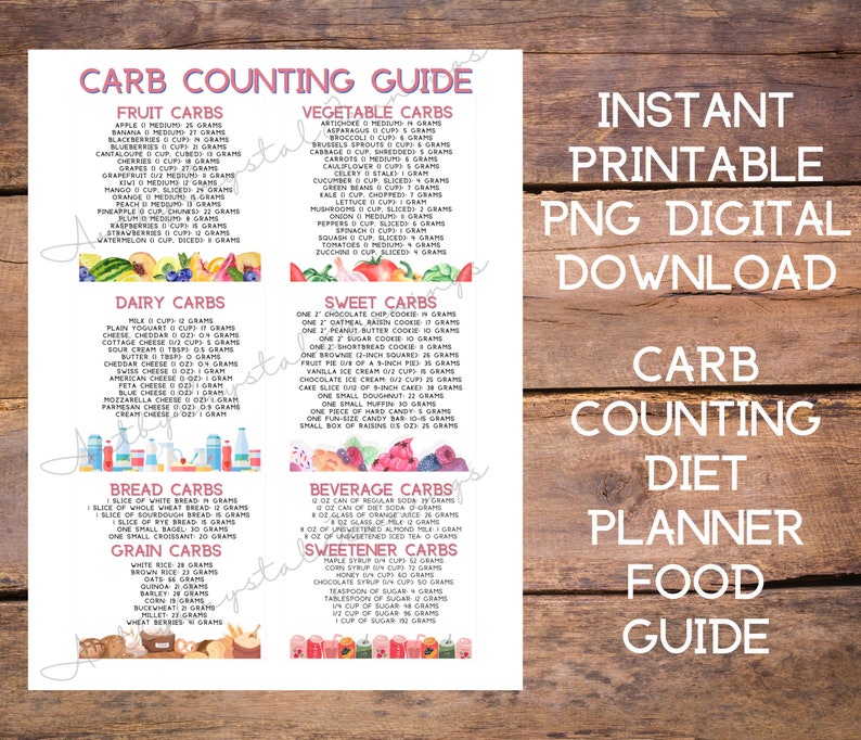 Carb Counting Type 1 Diabetes Printable Carbohydrate Count PNG DIGITAL ...