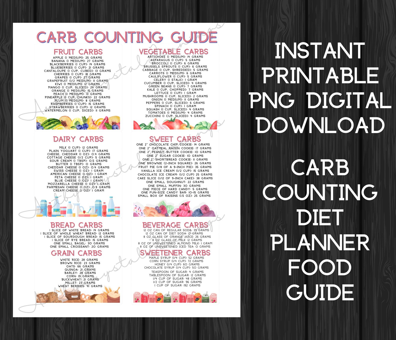 Carb Counting Type 1 Diabetes Printable Carbohydrate Count PNG DIGITAL ...