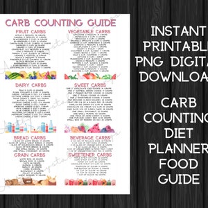 Carb Counting Type 1 Diabetes Printable Carbohydrate Count PNG DIGITAL ...