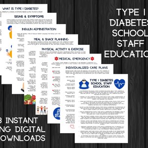 Type 1 Diabetes School Staff Education PNG Digital Download, Diabetes ...