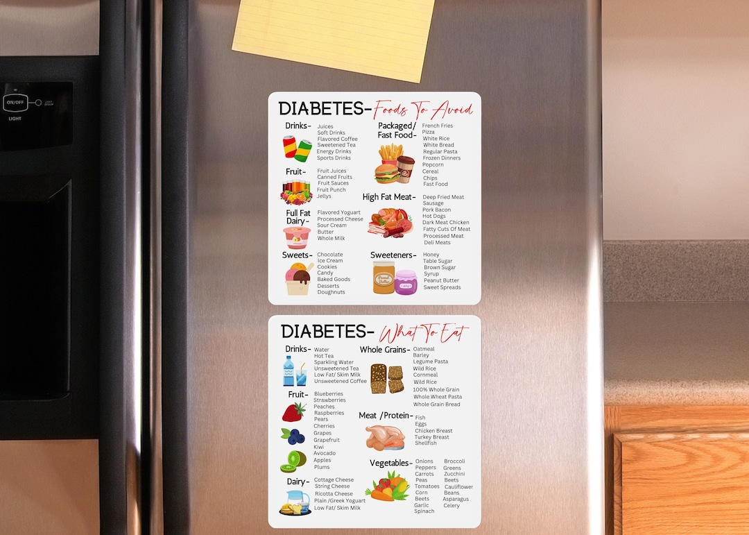 Magnetic Diabetes Food List, Diabetic Low Carb Food List Type 1 ...