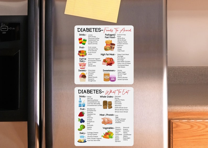 Magnetic Diabetes Food List, Diabetic Low Carb Food List Type 1 ...