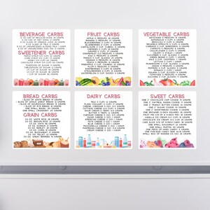 Carb Counting Type 1 Diabetes Magnets, Carbohydrate Count Magnets, Type ...