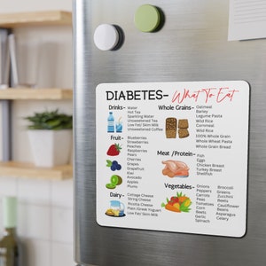 Magnetic Diabetes Food List, Diabetic Low Carb Food List Type 1 ...