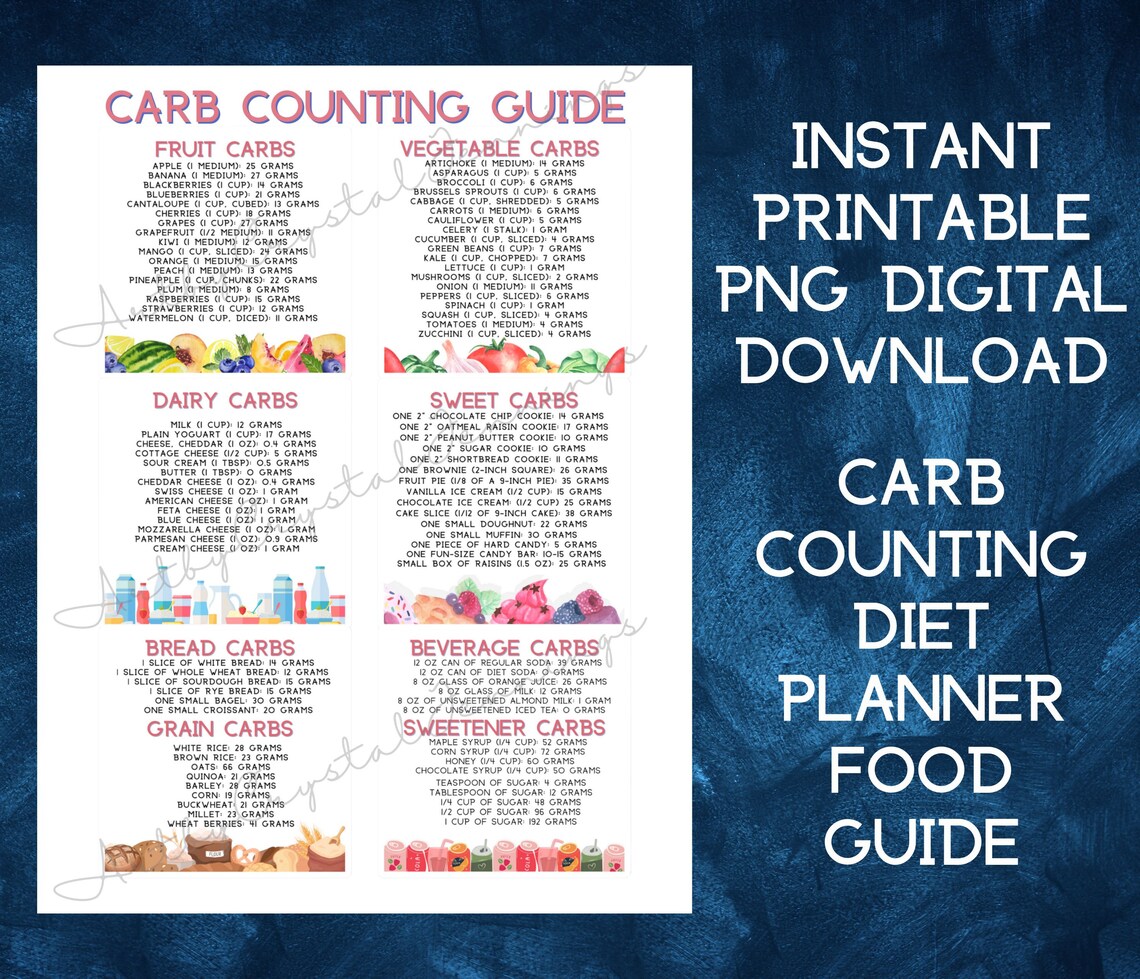 Carb Counting Type 1 Diabetes Printable Carbohydrate Count PNG DIGITAL ...
