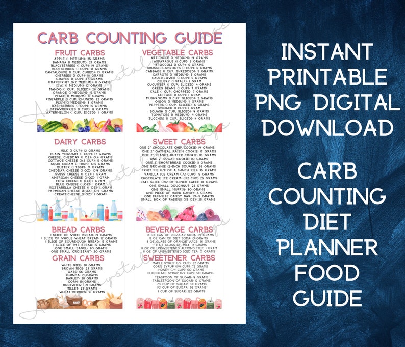Carb Counting Type 1 Diabetes Printable Carbohydrate Count PNG DIGITAL ...