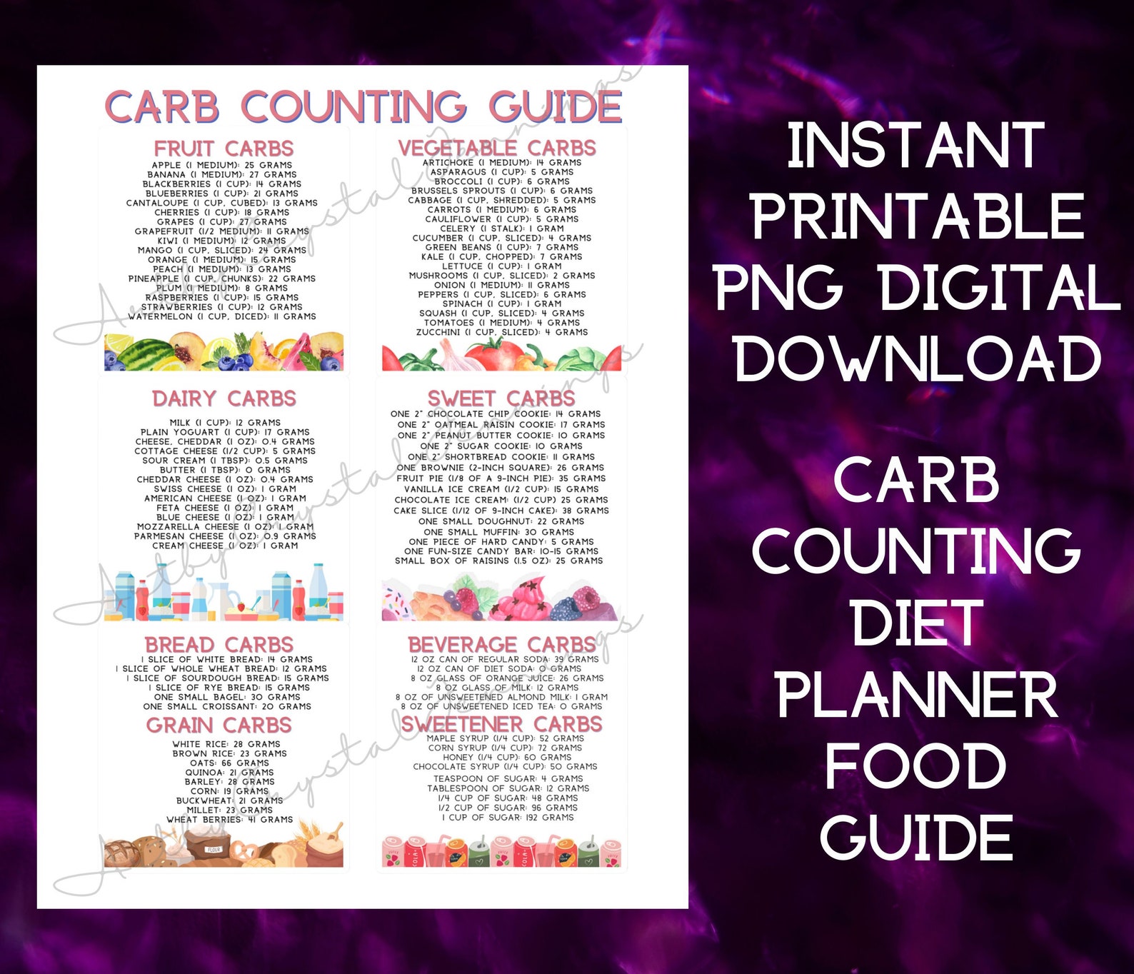 Carb Counting Type 1 Diabetes Printable Carbohydrate Count PNG DIGITAL ...