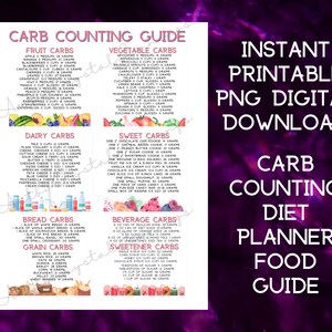 Carb Counting Type 1 Diabetes Printable Carbohydrate Count PNG DIGITAL ...