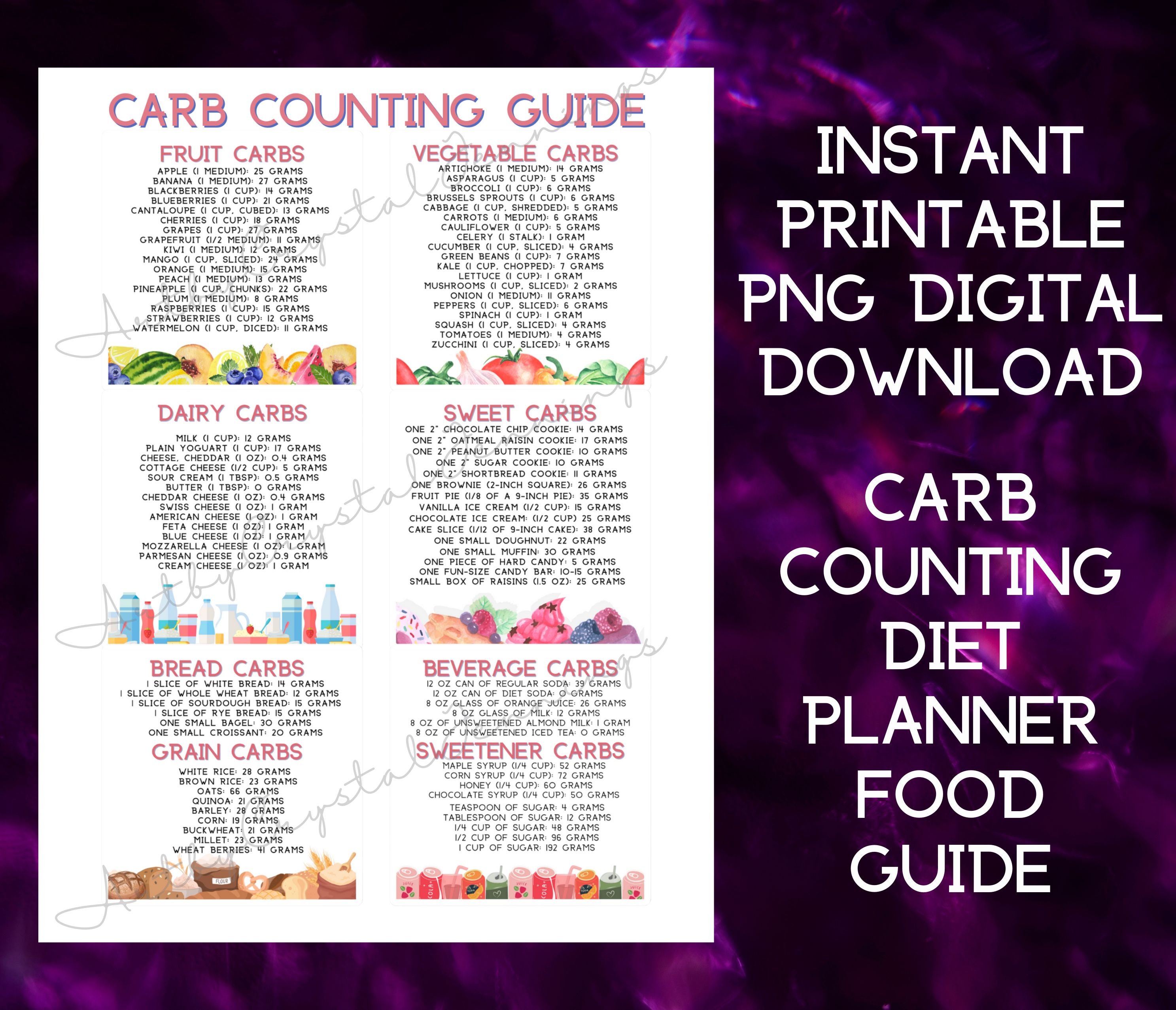 Carb Counting Type 1 Diabetes Printable Carbohydrate Count PNG DIGITAL ...
