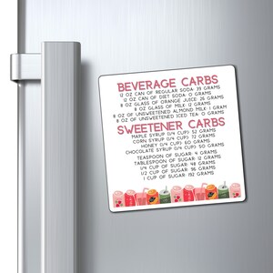 Carb Counting Type 1 Diabetes Magnets, Carbohydrate Count Magnets, Type ...