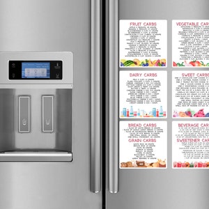 Carb Counting Type 1 Diabetes Magnets, Carbohydrate Count Magnets, Type ...