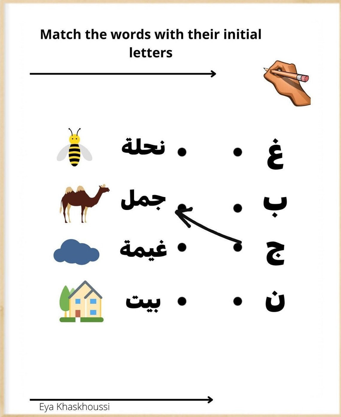 Arabic Alphabet Practice - Match the Words With Their Letters ...