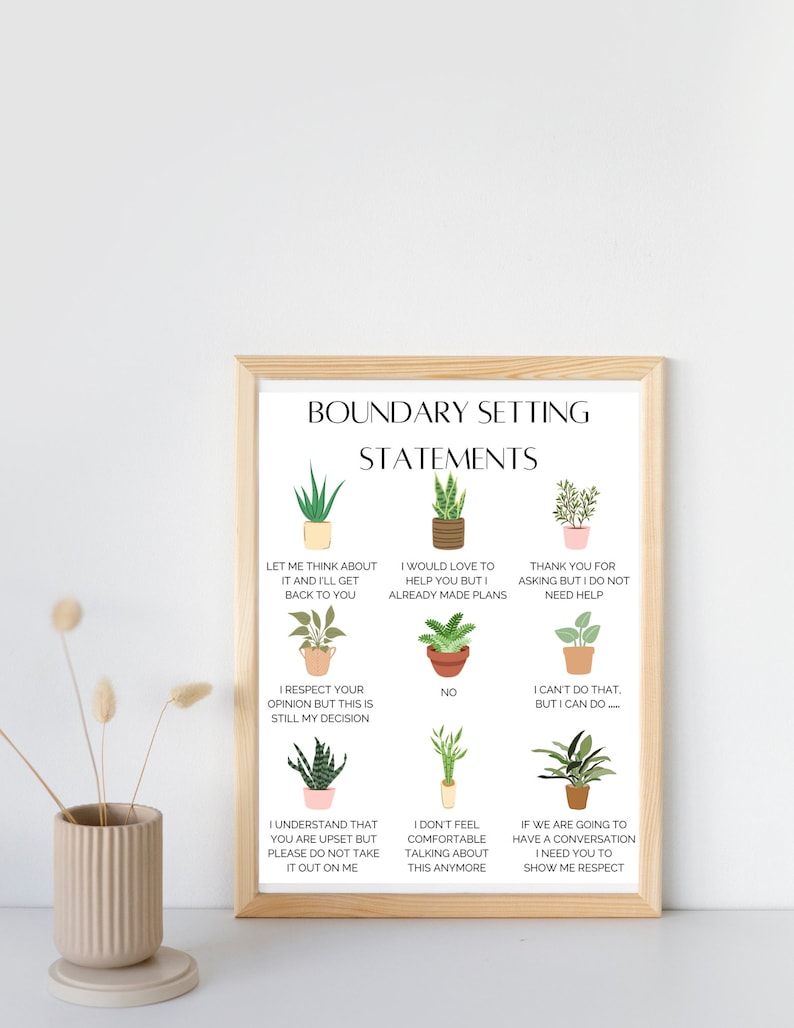 Boundary Setting Statements Digital Graphic - Etsy