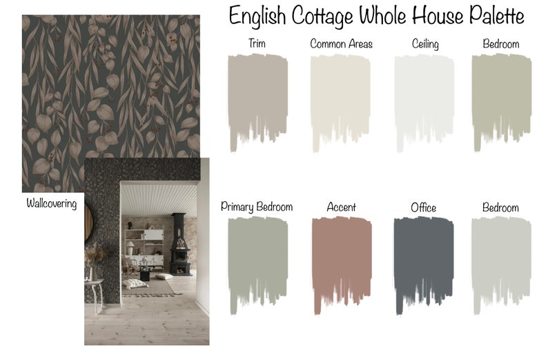 English Cottage Interior Paint Colors With Wallcovering - Etsy