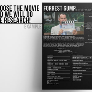 MOVIE Details POSTER/DIGITAL Insider Technical Information - Etsy