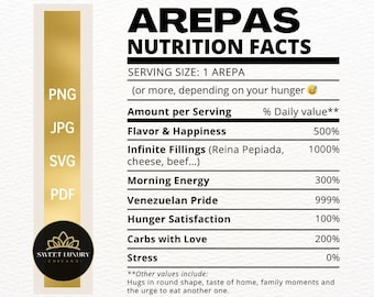 Funny Arepa Nutrition Facts Label | Digital Download PNG JPG | Latin ...