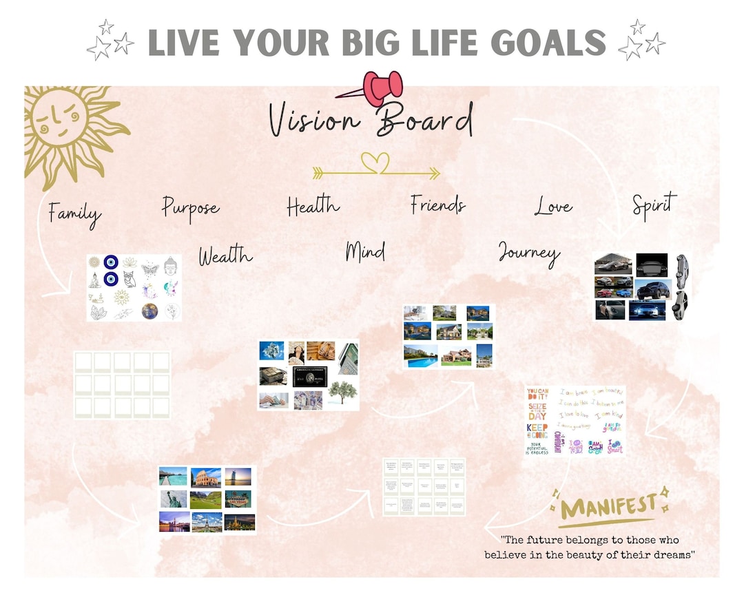 Printable Vision Board Poster - Etsy