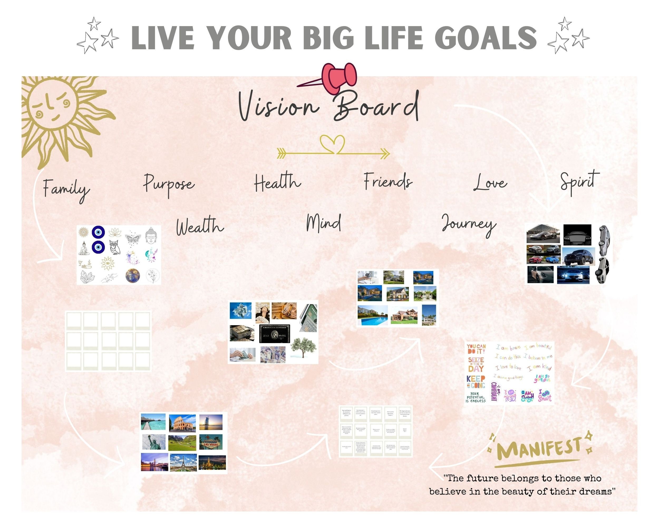 Printable Vision Board Poster - Etsy
