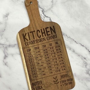 Kitchen Conversion Chart Engraved Cutting Board, Kitchen Conversions ...