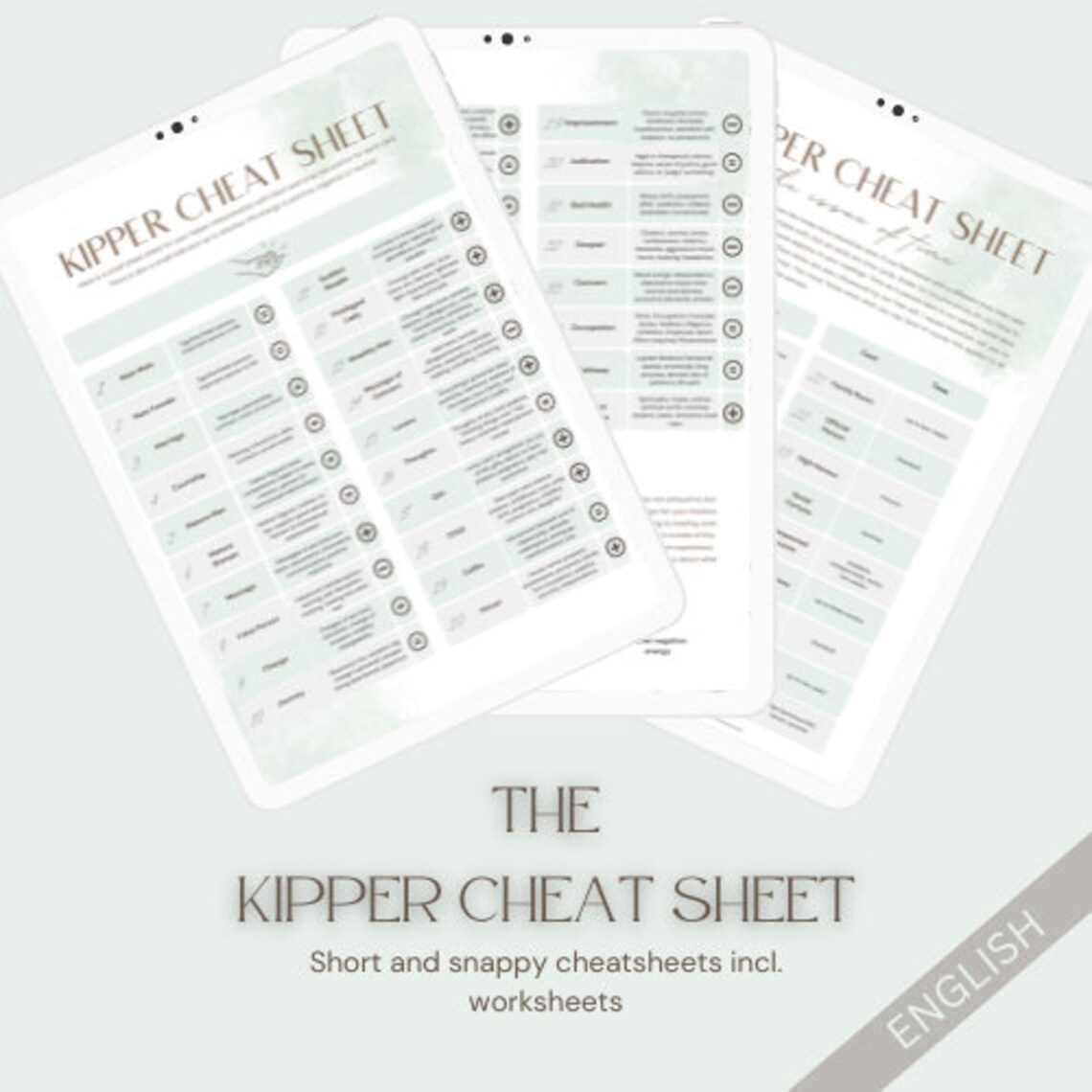 The Kipper Cheat Sheet ***ENGLISH VERSION*** - Cheatsheets Incl ...