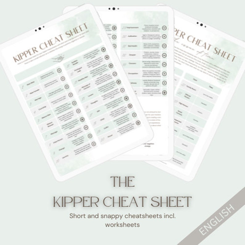 The Kipper Cheat Sheet ***ENGLISH VERSION*** - Cheatsheets Incl ...