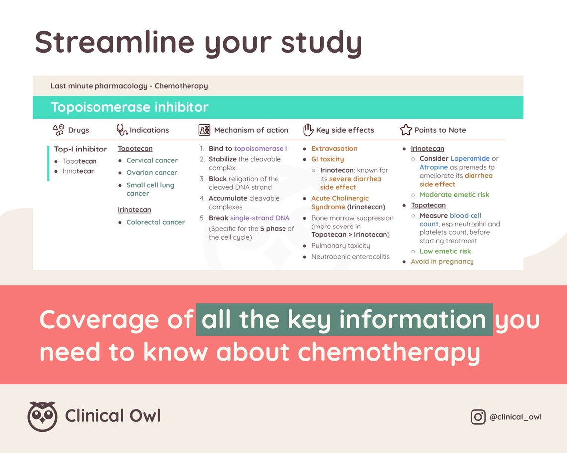 Chemotherapy | Oncology Pharmacology | Last Minute Study Note | Nursing ...
