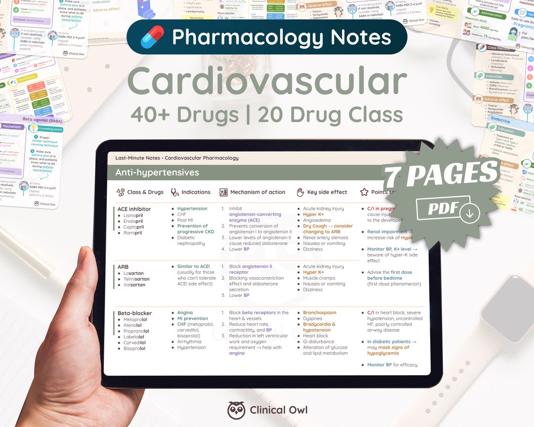 Cardiovascular System Pharmacology | Last Minute Study Notes | for ...